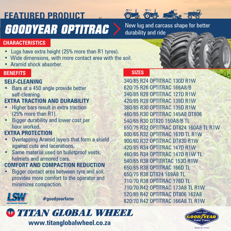 Goodyear Optitrac - Titan Global Wheel